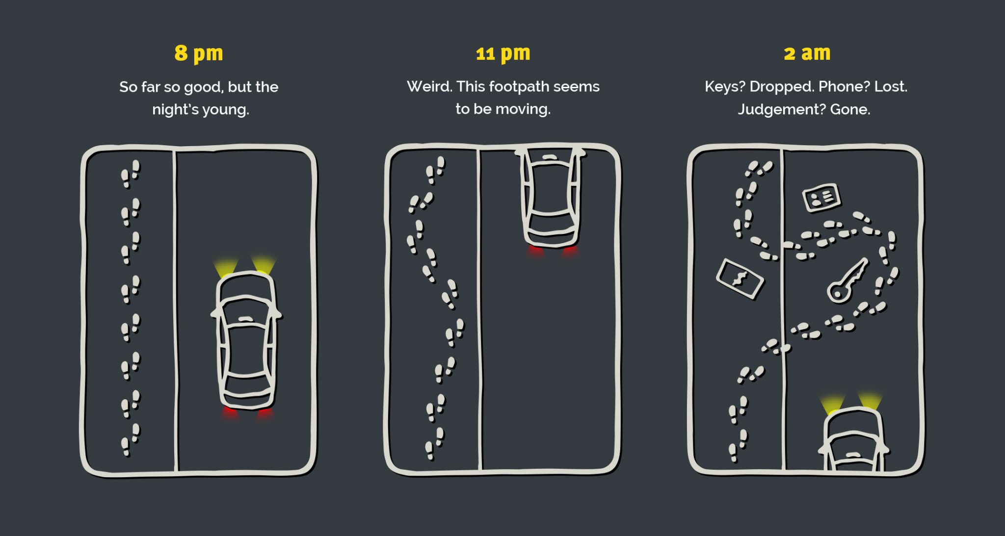 Pedestrians: Tools & tips | StreetSmarts - Queensland Government